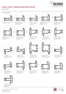 Rehau Profiles - GableCraft